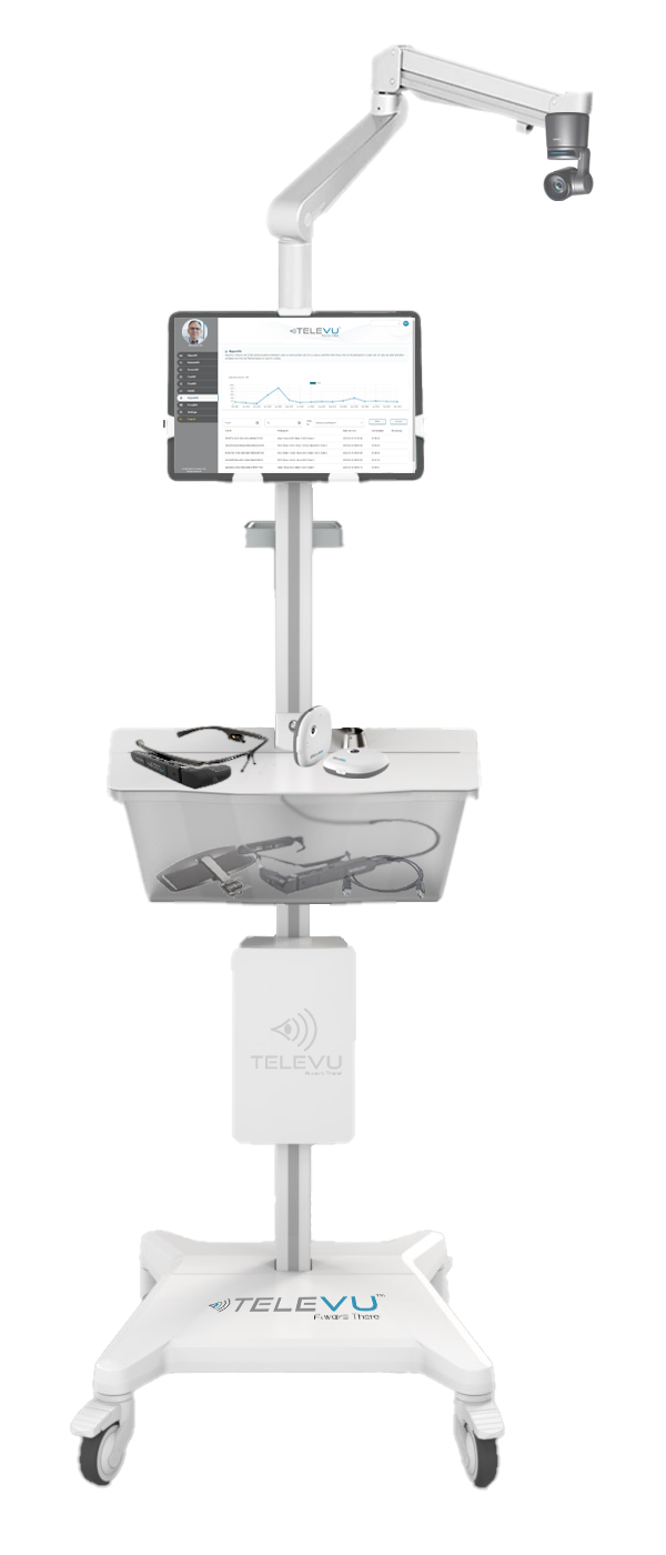 TeleVU – TelePresence AR + AI